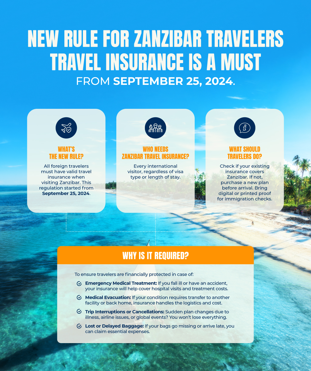 Mandatory Travel Insurance Required for Visitors to Zanzibar, Tanzania